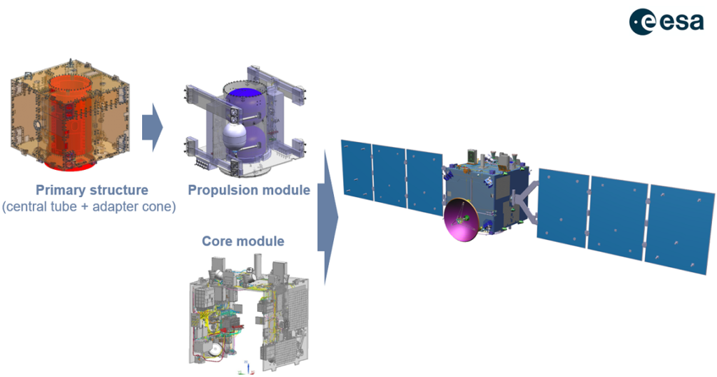 サイエンス – Hera-JAPAN Project